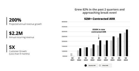 Revolutionizing the Hospitality Industry with Jurny's Unified Solution