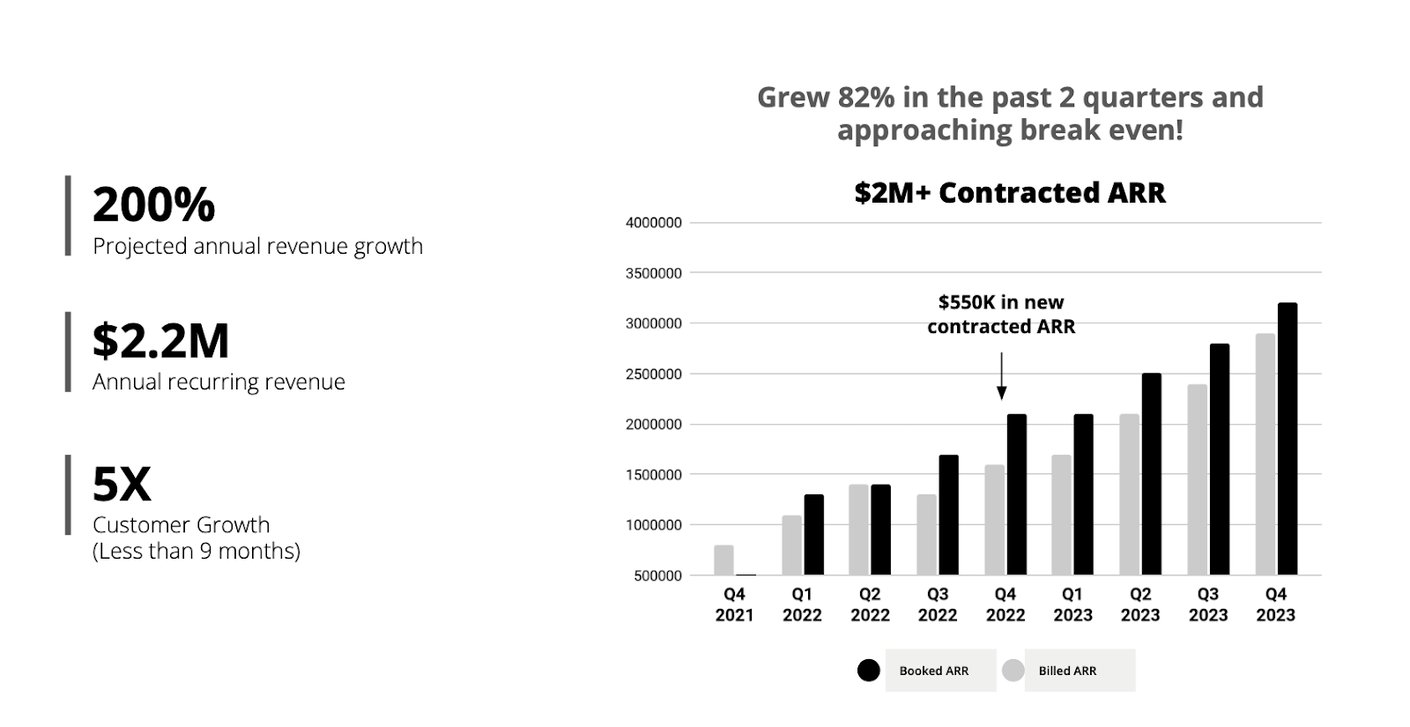 Revolutionizing the Hospitality Industry with Jurny's Unified Solution