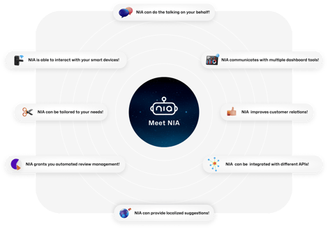 Revolutionizing the Hospitality Industry with Jurny's Unified Solution